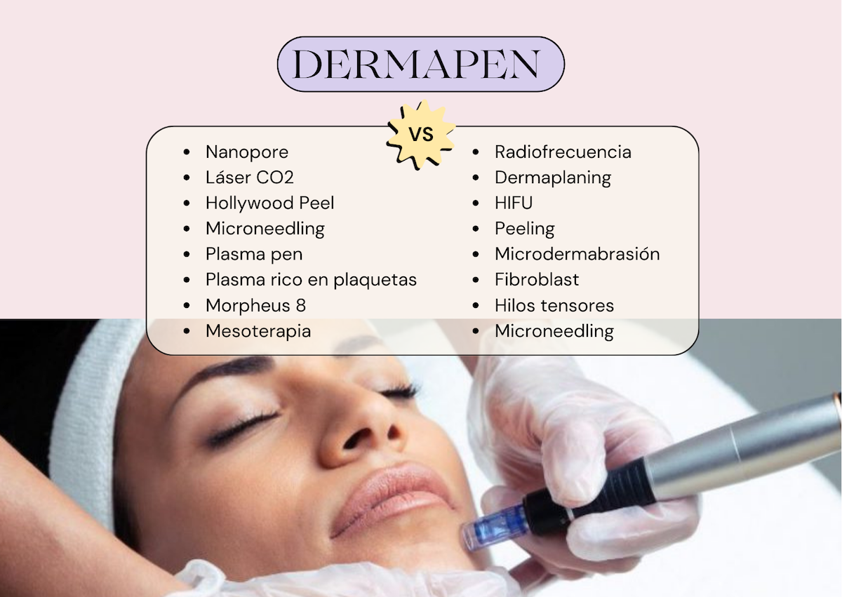 Comparativa de Dermapen con otros tratamientos estéticos - Top Beauty ...